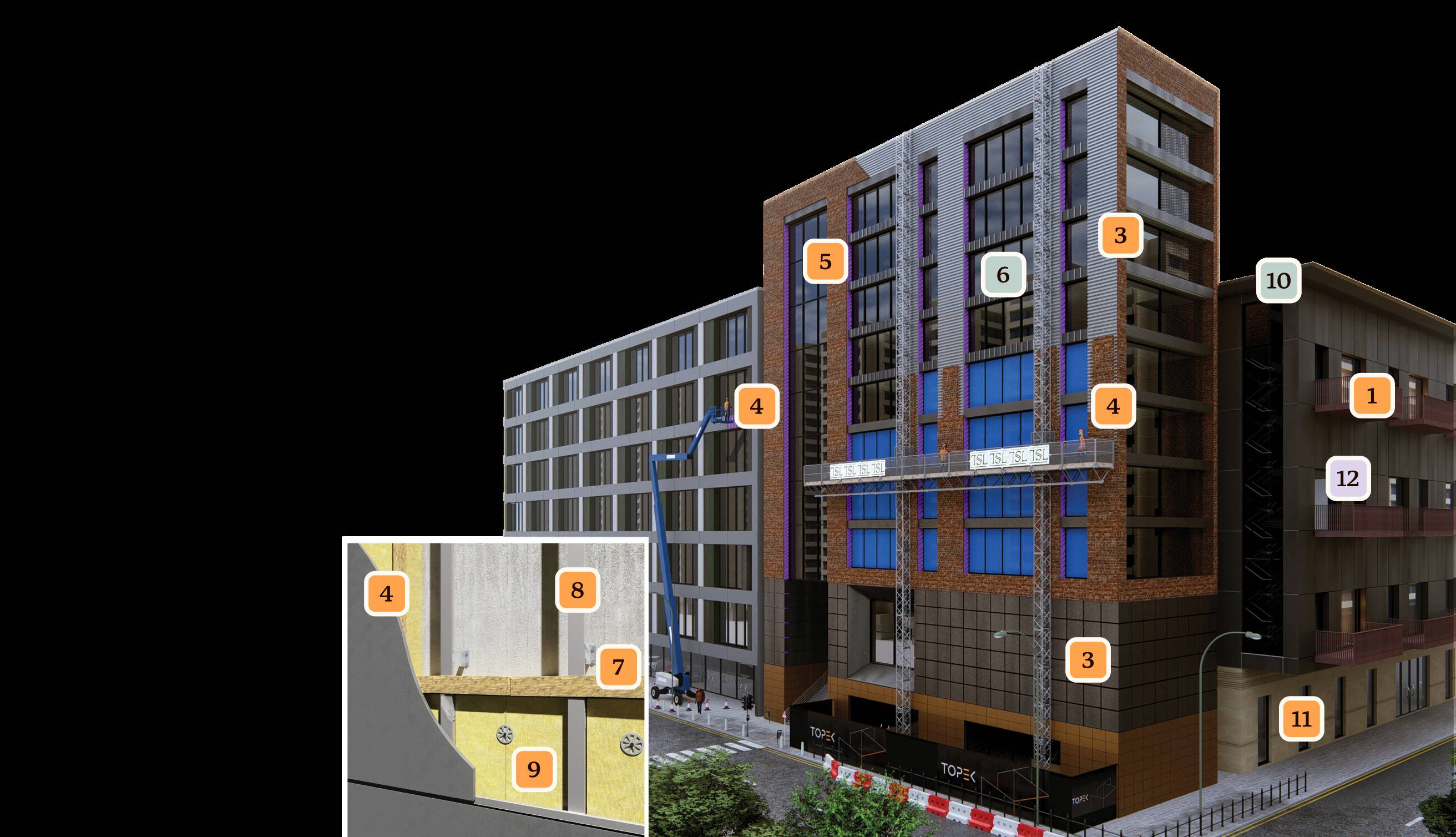 Our Businesses Overview | Brickability Group PLC